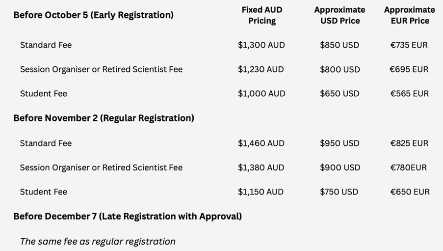 Registration – International Conference on Plasticity, Damage & Fracture